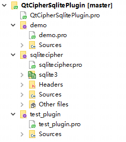 Qt插件——使用 QtCipherSqlitePlugin 对数据库进行加密 - oone